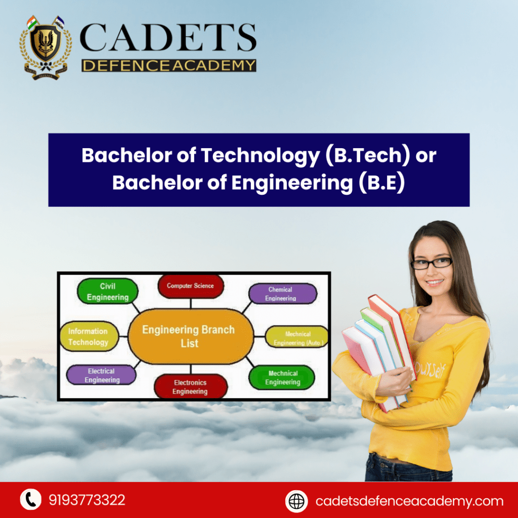 List of Best Career Opportunities After 12th for NDA,...